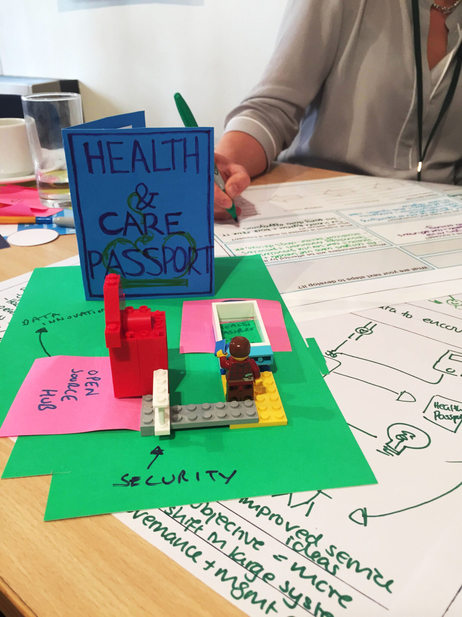 Exploring new ways of turning evidence into ideas – Policy Lab