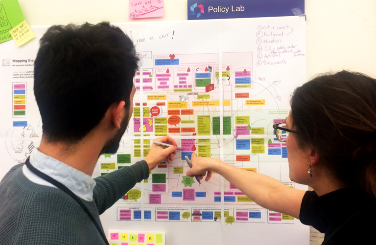 What does it mean to be a designer in policy? – Policy Lab
