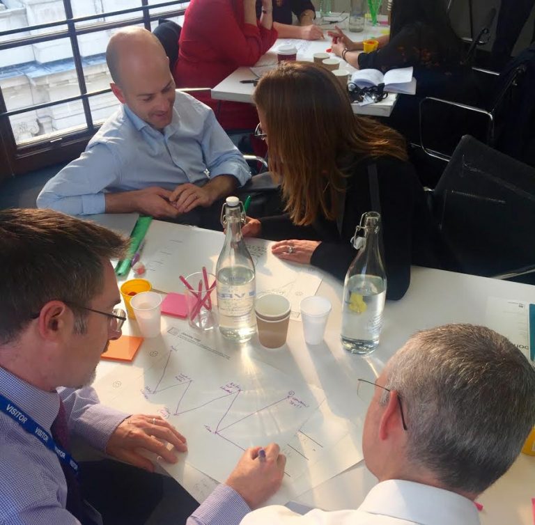 What’s the role of design in policy? – Policy Lab