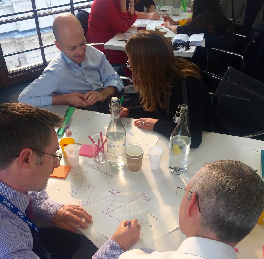 What’s the role of design in policy? – Policy Lab