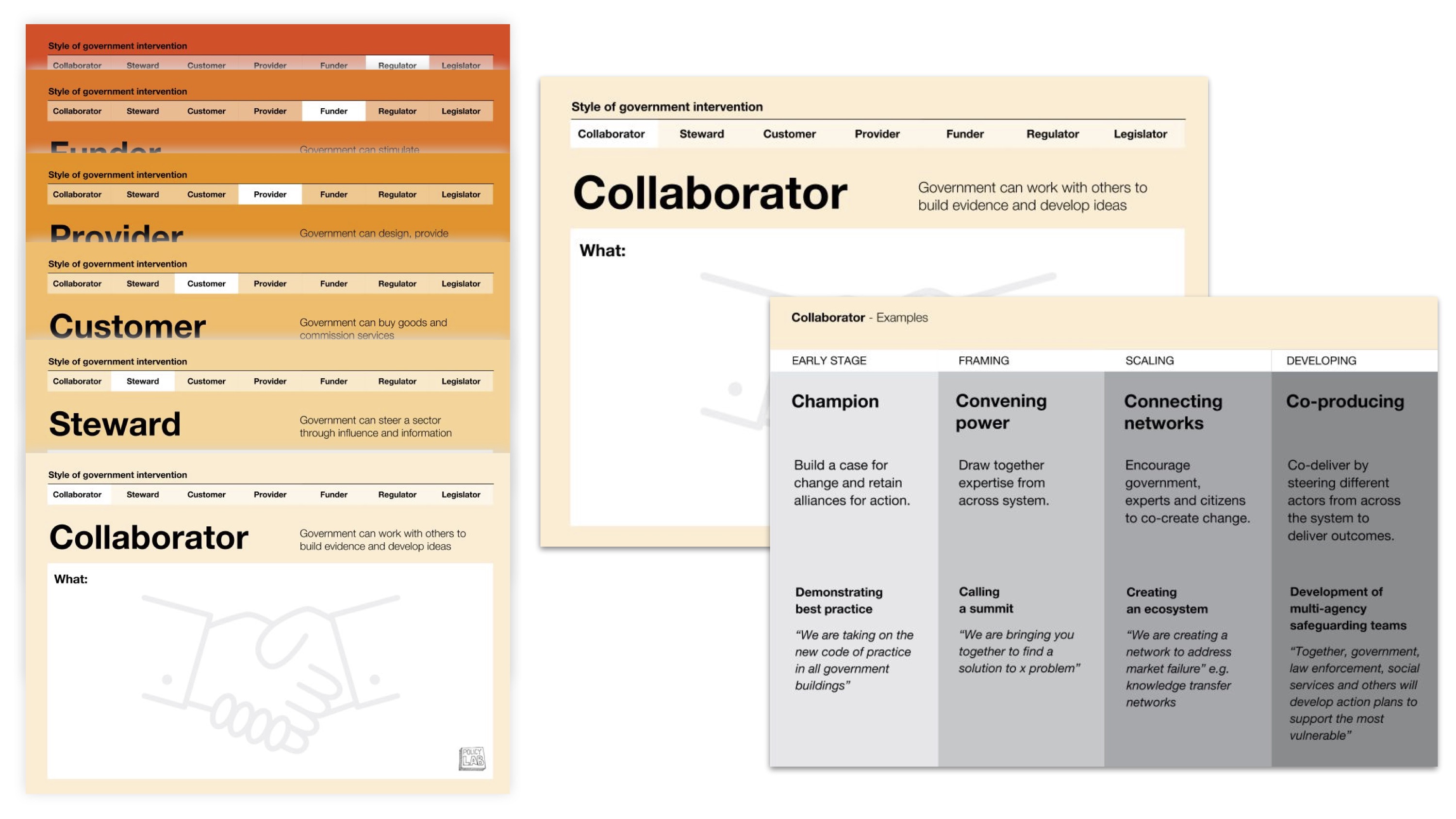 What does it mean to be a designer in policy? – Policy Lab