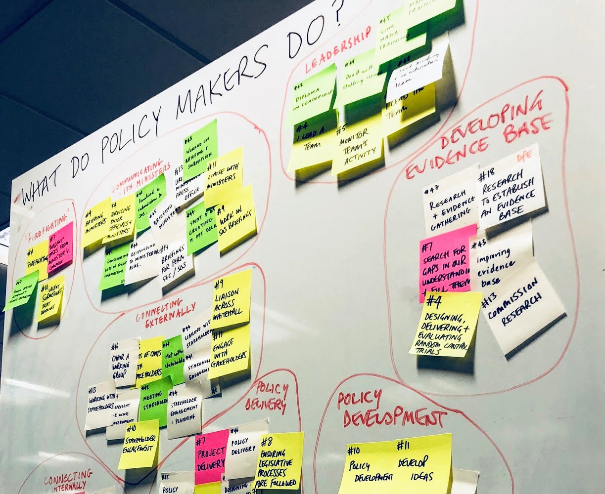 The Open Policy Making Toolkit - user research - Policy Lab