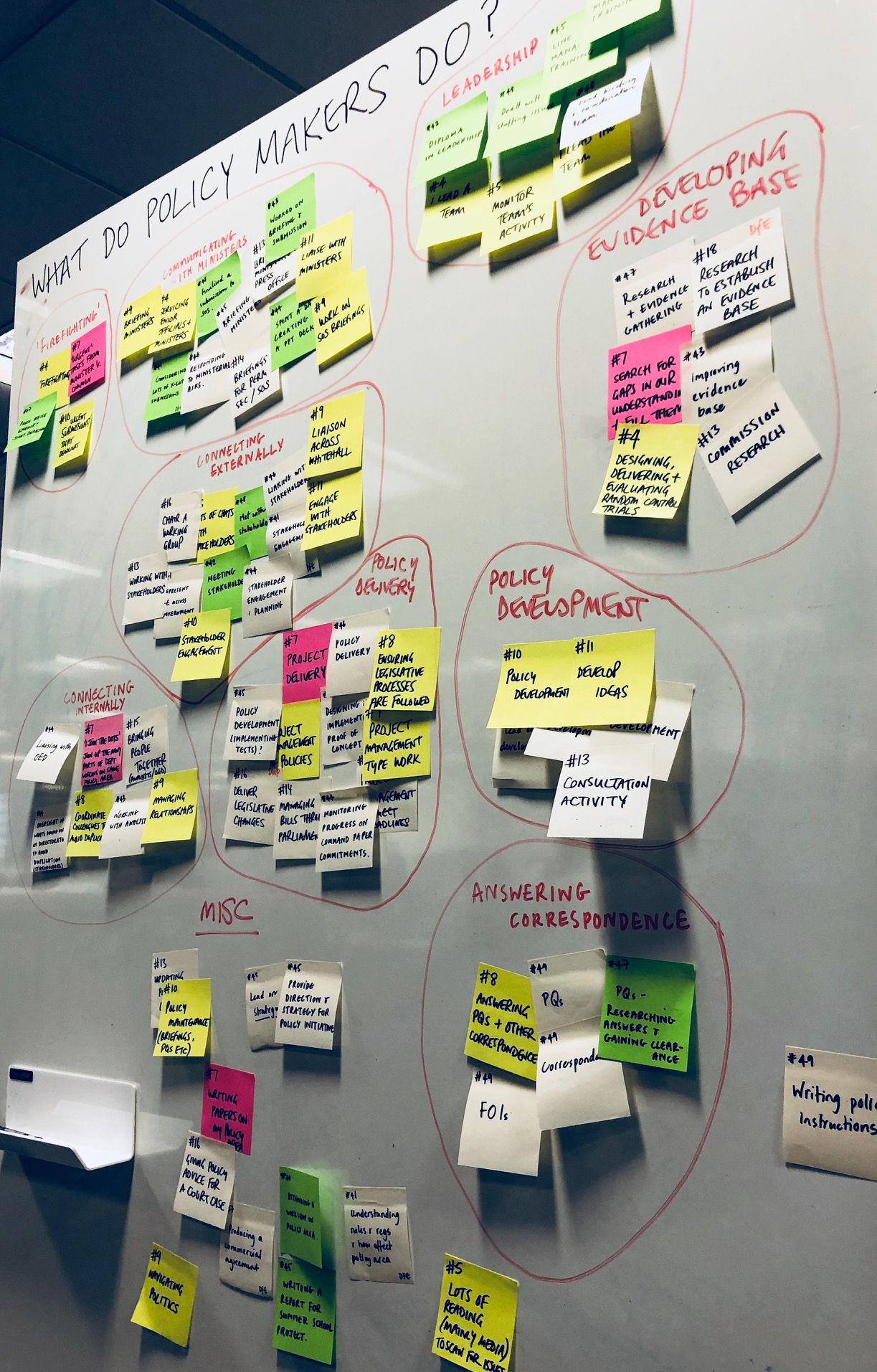 The Open Policy Making Toolkit - user research - Policy Lab