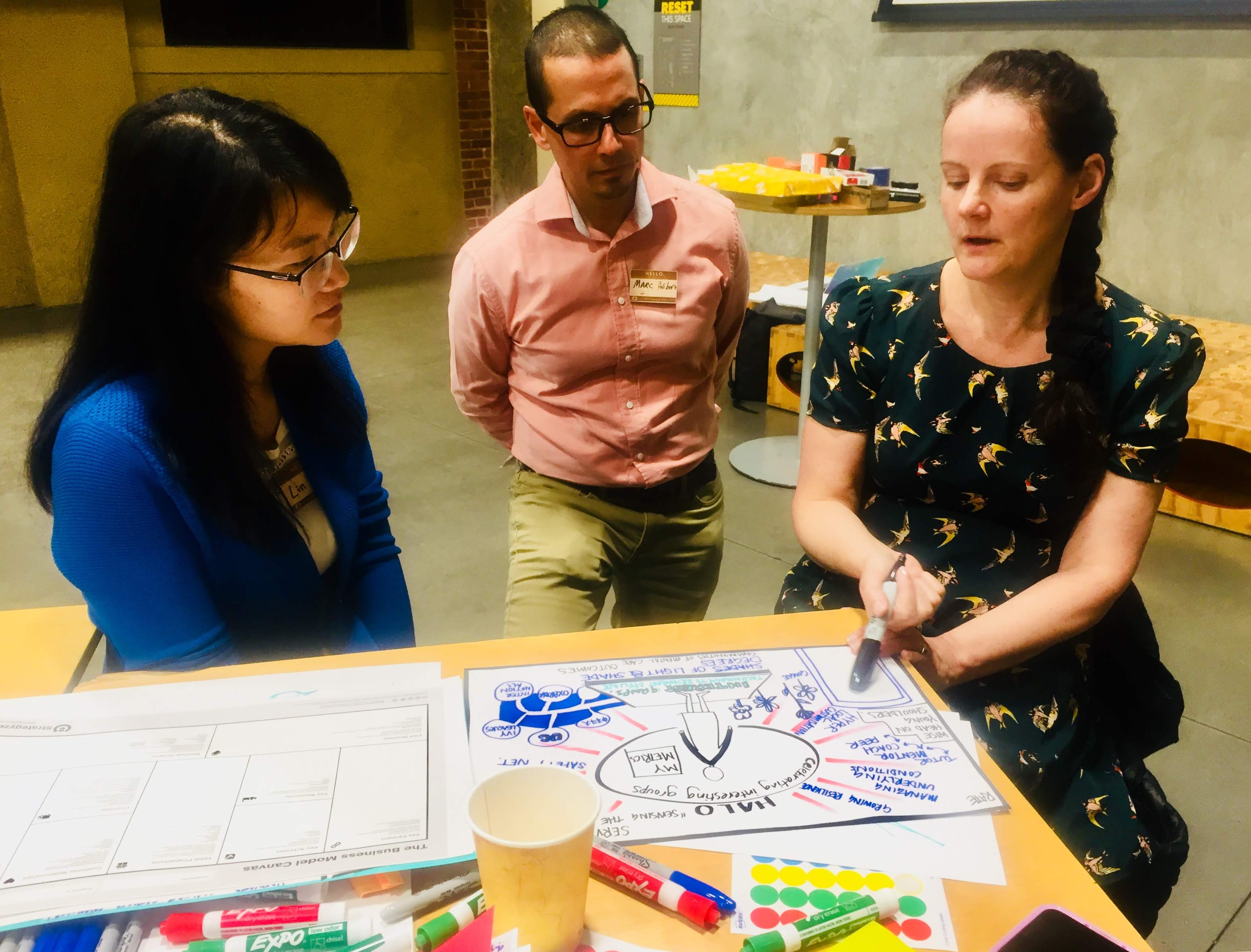 Prototyping for policy - Policy Lab