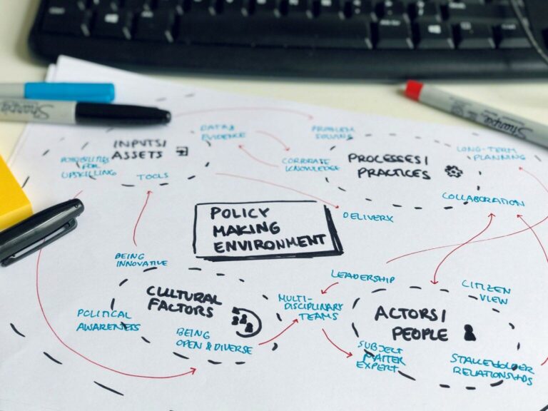 Policy Lab