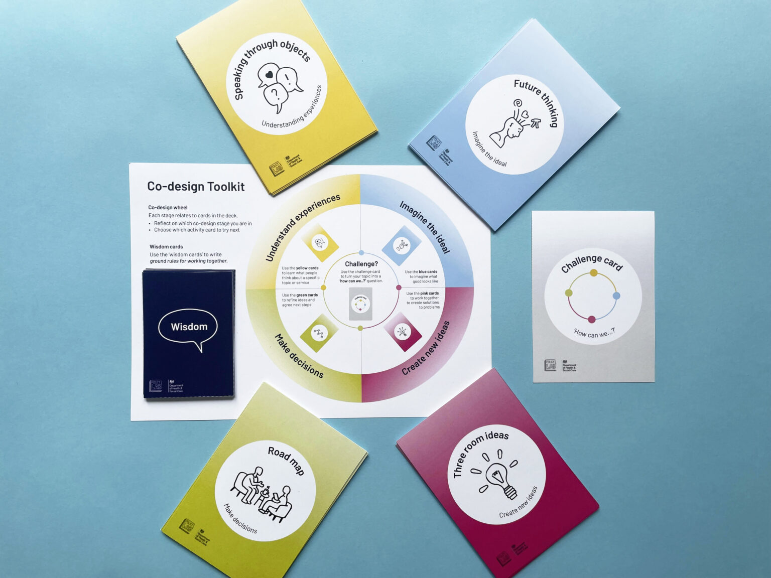 Launching a new Co-design Toolkit for Early Years Services – Policy Lab